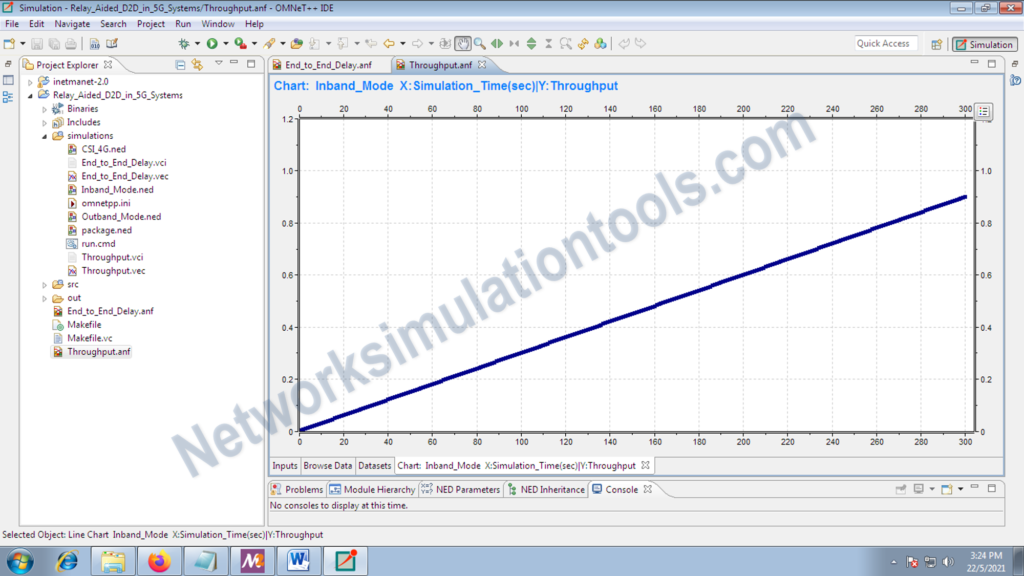 Omnet++ Projects (No 1 support) | How to generate graph in Omnet++ | Network Simulation Tools