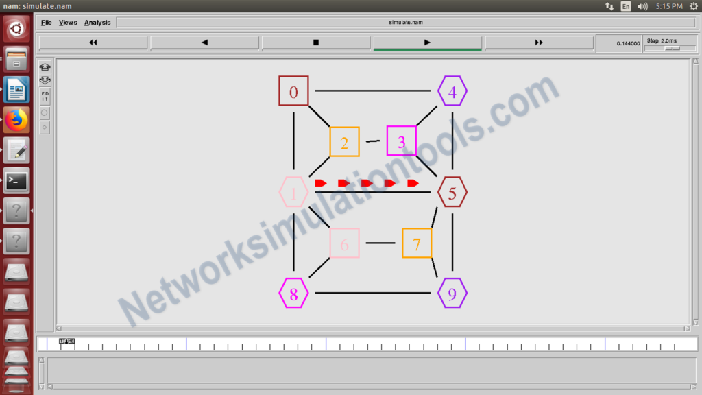 Execute Simulation Results Network Simulation Tools Network Simulation Tools