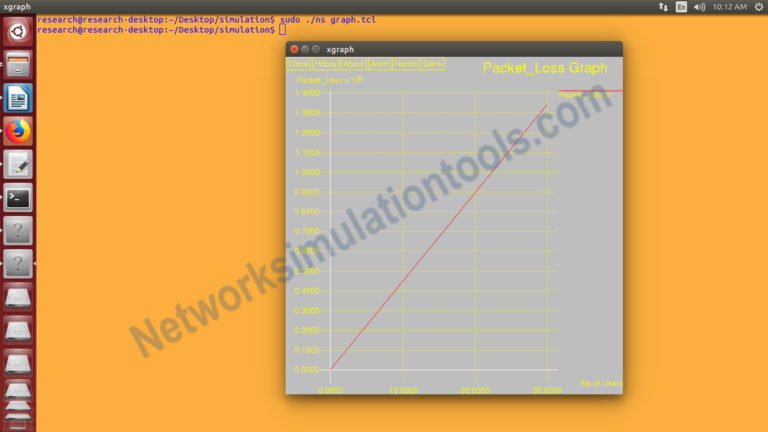 Ns2 Projects Online Help How To Run Awk File In Ns2 Beginners Guide Network Simulation Tools