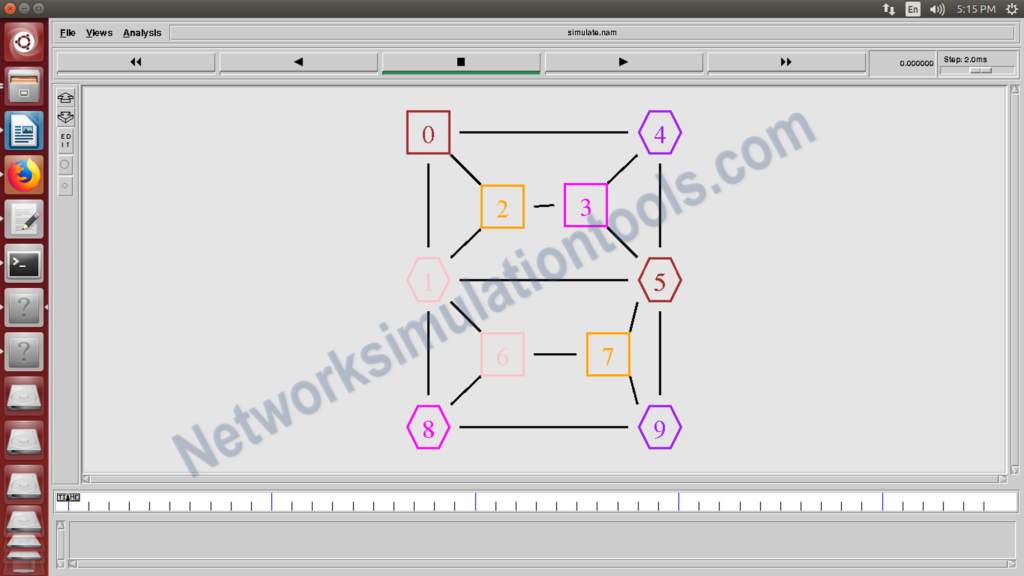 NS2 Tutorials | Network Simulator 2 Code Help | How to Run NS2 Manual ...