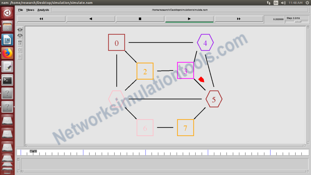 NAM file in NS2 Projects | NS2 NAM file Creation | What is nam file in ...