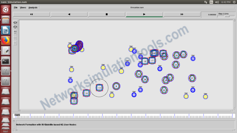 NS2 with source code Guide | How to calculate packet delivery ratio in NS2 | Network Simulation ...
