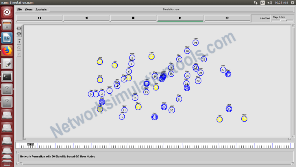 NS2 Manual | How to calculate residual energy of a Node in NS2 ...