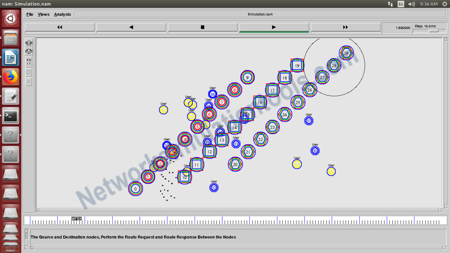 Ns2 Project Code How To Calculate Throughput And Create Graph In Ns2 Network Simulation Tools