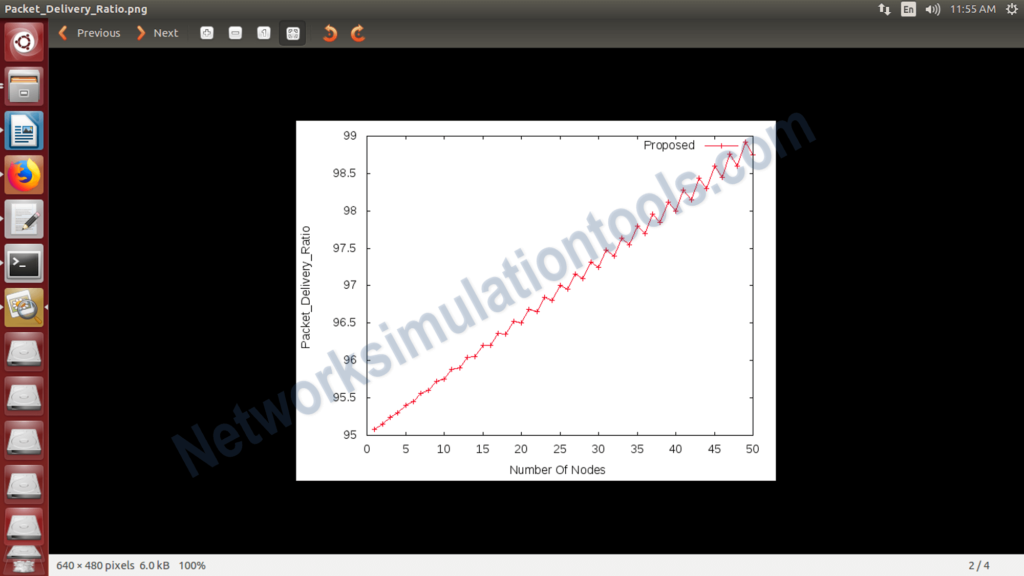 NS3 Tutorial | Network Packet Delivery Ratio in NS3 (Source code) | Network Simulation Tools