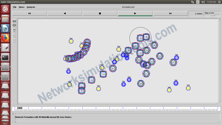 NS2 Research Projects (No 1 Support) | How to run TCL file in NS2 ...