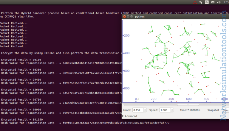 Notable Blockchain Simulators | Network Simulation Tools