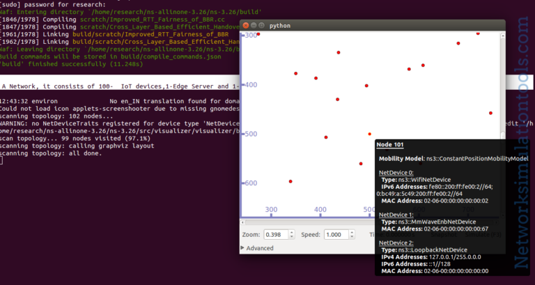 Step by Step Process of Simulating 5G Network | Network Simulation Tools