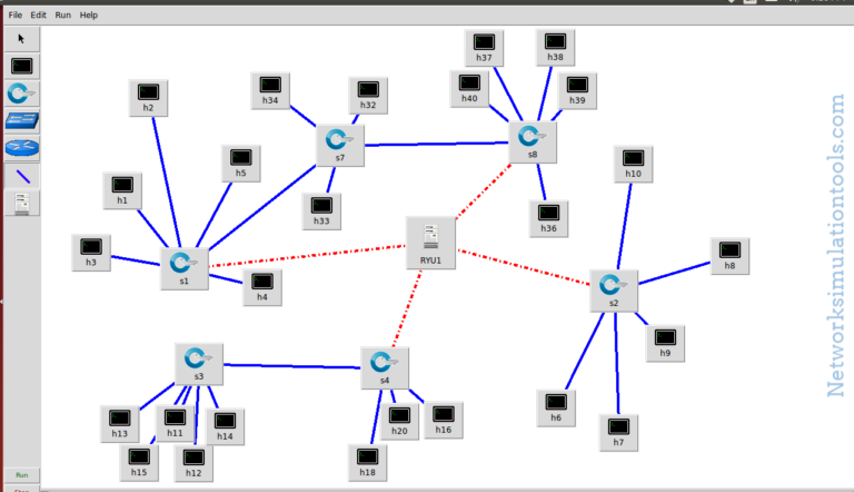 GUI based simulation topology result in Mininet | Network Simulation Tools | Network Simulation ...