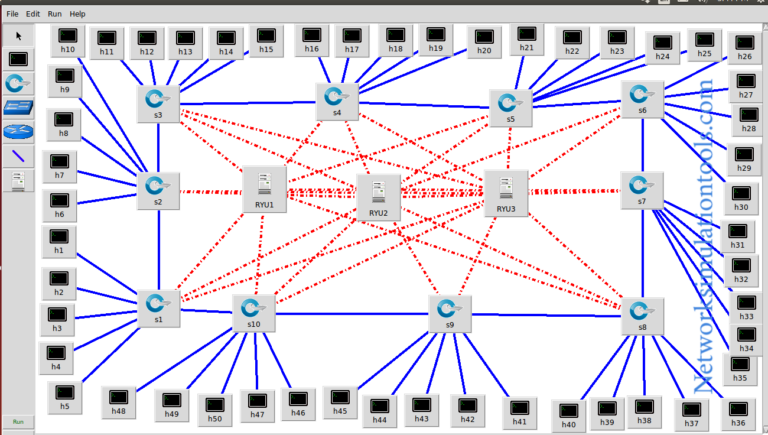 Your Topology Network Simulation Tools Network Simulation Tools