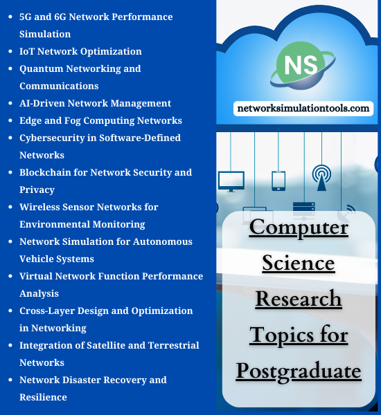 Computer Science Research Topics For Postgraduate Network Simulation