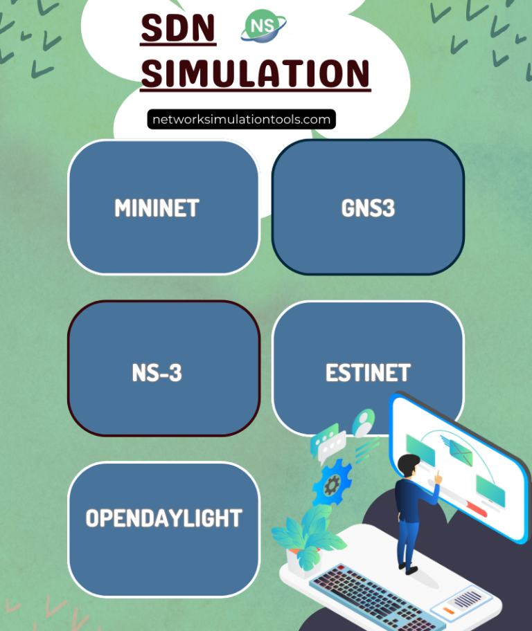 SDN Simulation Ideas | Network Simulation Tools