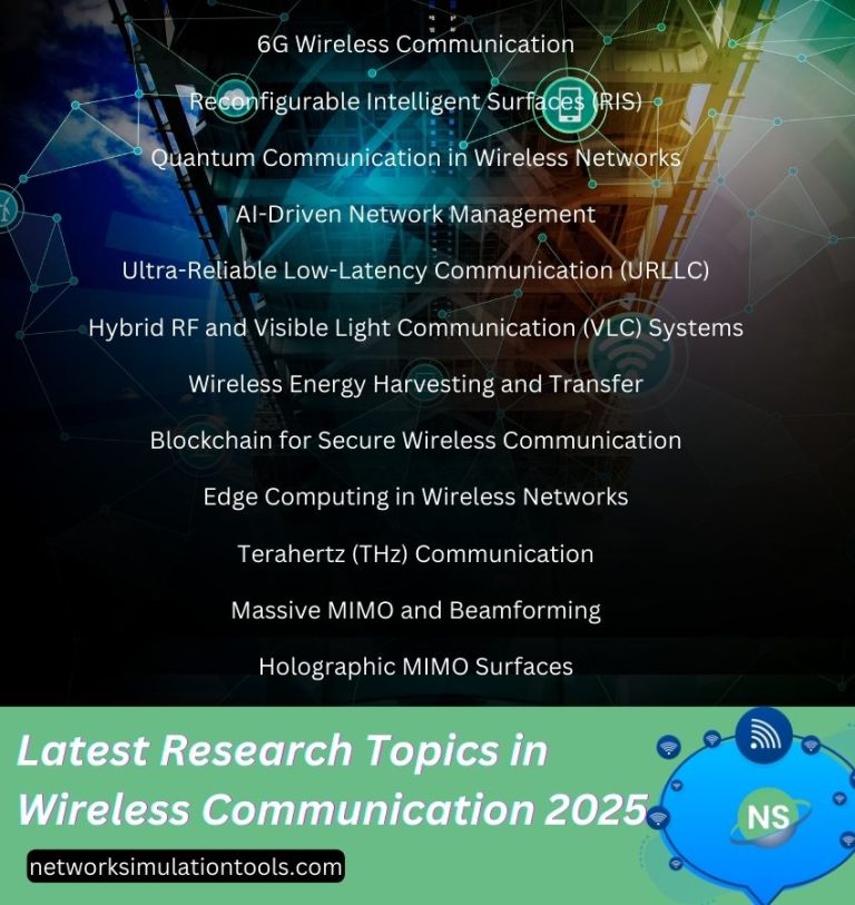 Latest Research Ideas in Wireless Communication 2025 | Network ...