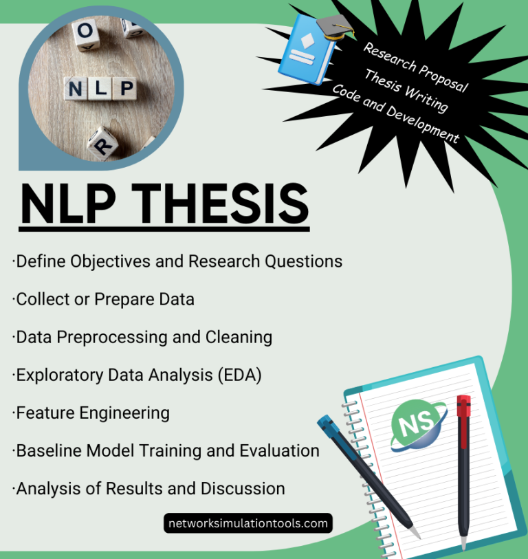 NLP Thesis Ideas | Network Simulation Tools