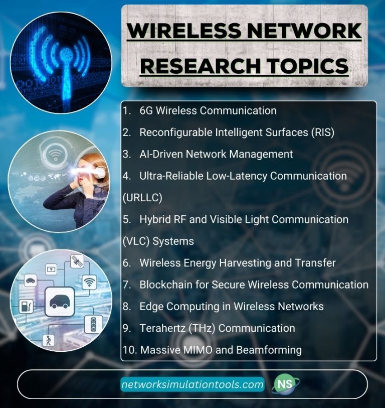 Wireless Network Research Ideas | Network Simulation Tools