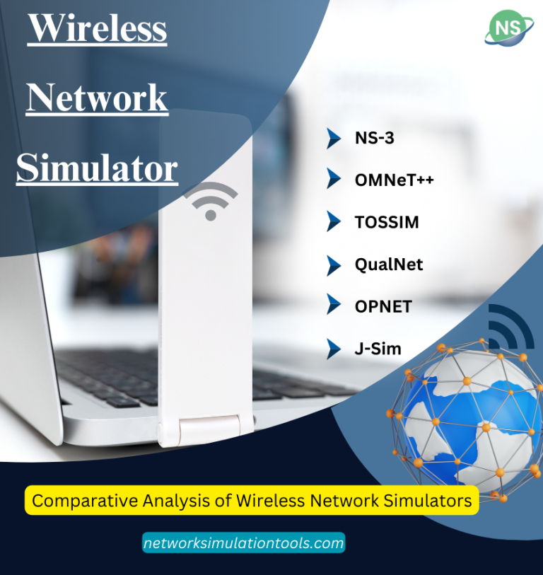 Wireless Network Simulator Topics Network Simulation Tools